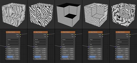 Wave Texture Node — Blender Manual
