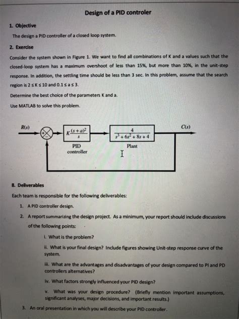 Design Of A PID Controler Objective The Design A Chegg