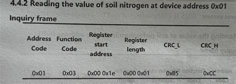 Modbus Npk Sensor Does Not Respond At All Page 6 Networking