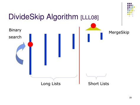 Ppt Efficient Approximate Search On String Collections Part I