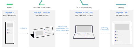 Flex Mode Samsung Developers