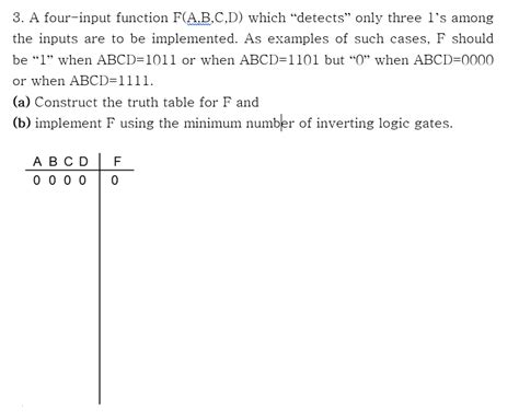 Solved 3 A Four Input Function Fabcd Which Detects”