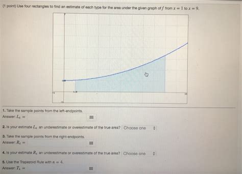 Solved Point Use Four Rectangles To Find An Estimate Of Chegg