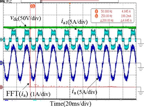 Voltage And Currents Of The Hybrid Rectifier Download Scientific Diagram