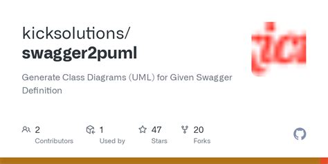 Github Kicksolutionsswagger2puml Generate Class Diagrams Uml For Given Swagger Definition