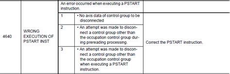 NX ALARM CODE WRONG EXECUTION OF PSTART INSTRUCTION Yaskawa Motoman