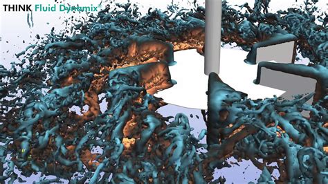 Efraim Riess On Linkedin Cfd Simulation Mixing Mixingtechnology