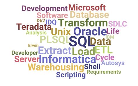 Resume Skills For Informatica Developer Templates Updated For 2024