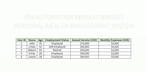 VBA Automation Revolutionizes Personal Wealth Management System Excel