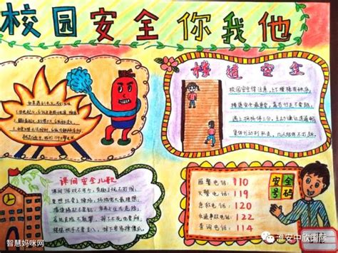 无废校园你我共建手抄报 安全你我他手抄报 普车都