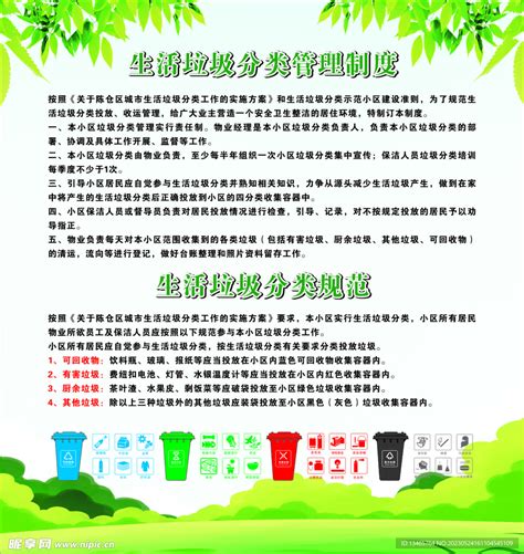 生活垃圾分类管理制度 设计图 广告设计 广告设计 设计图库 昵图网