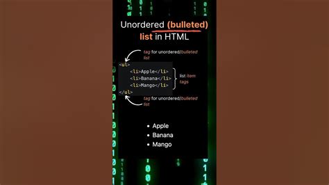 Unordered Bulleted List In Html Shorts Html Html5 Code Coding Frontend Fullstackdev