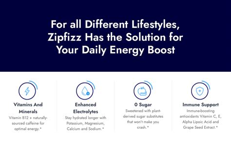 Zipfizz Energy Drink Mix Electrolyte Hydration Powder