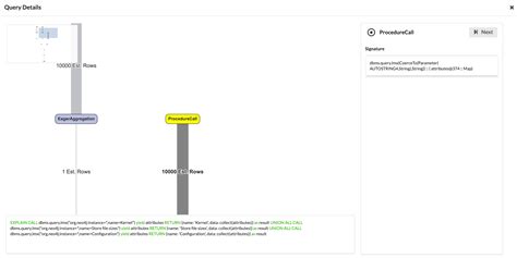 Neo4j Query Log Analyzer And Db Analyzer Updated For Neo4j 40