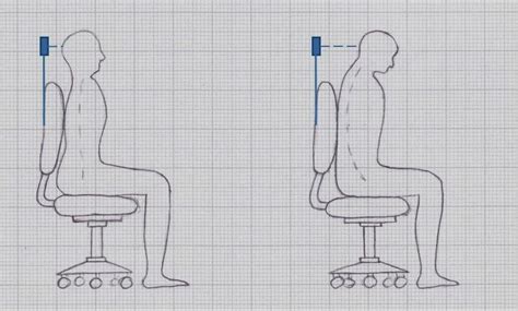 Coretech Robotics A Diy Wearable Posture Sensor