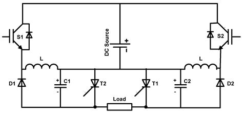 Energies Free Full Text A Proposed Three Phase Induction Motor Drive System Suitable For