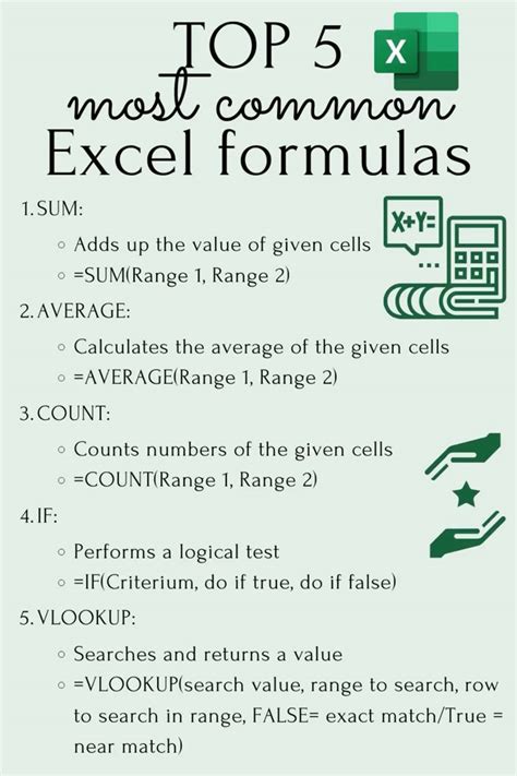 Pin By Asma On Useful Tips Excel Shortcuts Excel Shortcuts Cheat Sheets Excel Tutorials