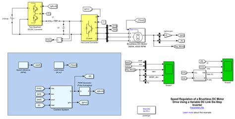 speed regulation of a brushless dc motor drive using a variable dc link