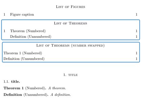 Listoftheorems From Thmtools Not Working In Amsart TeX LaTeX Stack Exchange