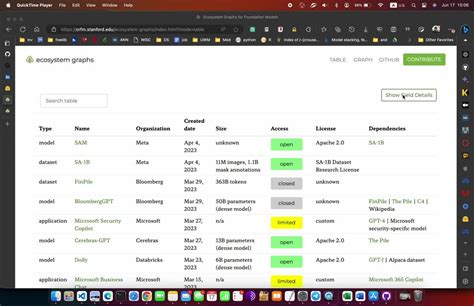 ali nemati on linkedin newsmlai promptengineering artificialintelligenceml…