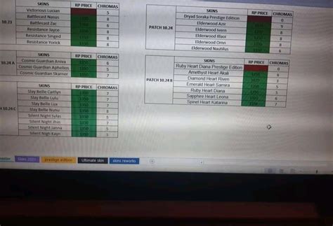 Candy Kayn Rkaynmains