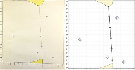 54 Finding Tidal Stream Data For Long Crossings Notes On Sea Kayak Navigation And Tidal Planning