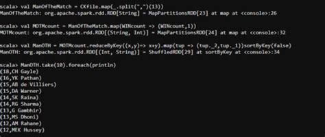 Rdd Using Spark The Building Block Of Apache Spark Edureka