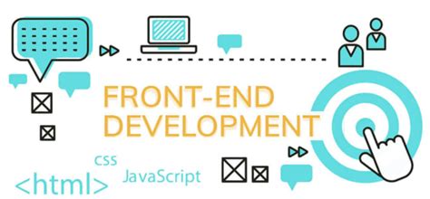 Do Frontend Development In Html Css Saas Javascript And React By Dipendrasing797 Fiverr