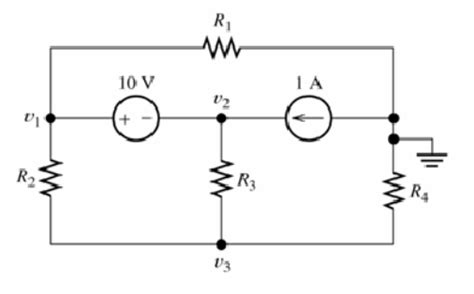 Supernode And Supermesh Engineering Cheat Sheet