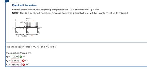 Solved Required Information For The Beam Shown Use Only