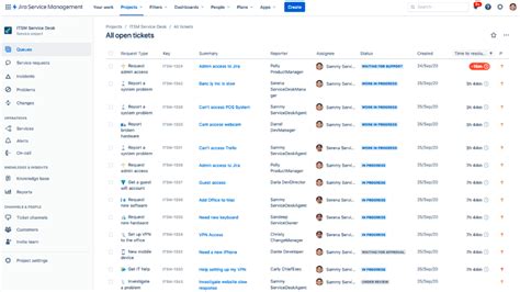 Jira Ticketing System For Software Development Teams Jira Ticketing System For Software Development Teams