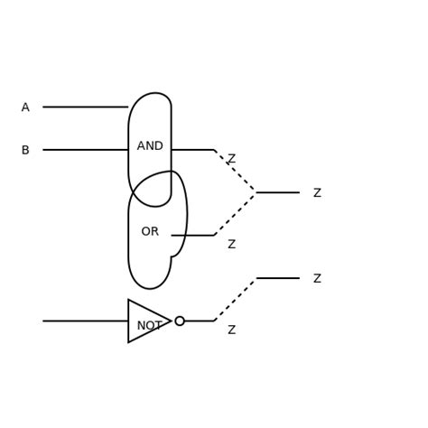 boolean algebra simplification tutorials on electronics next electronics