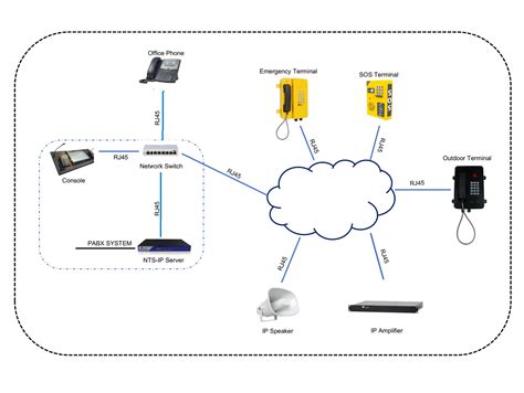 Aircraft Wireless Intercom System Awis At Sherry Ortega Blog