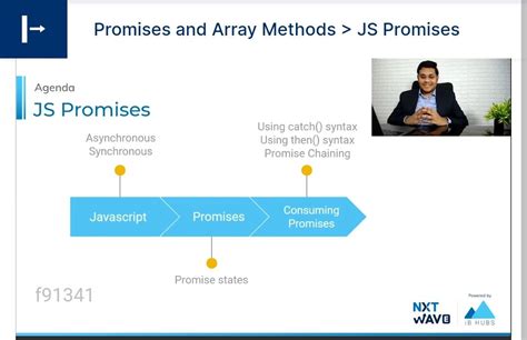 Naveen Pothuraju On Linkedin Rahulattulurisir Nxtwave Sql