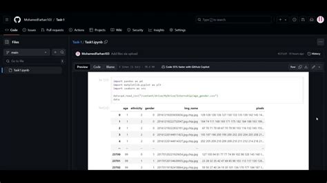 Mohamed Farhan On Linkedin Prodigyinfotech