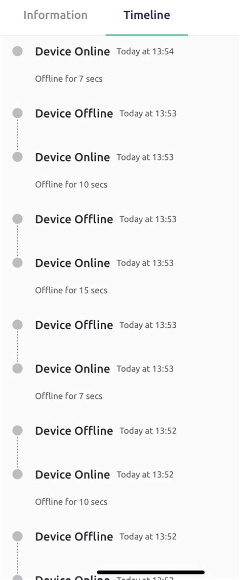 Cộng Đồng Esp32 Esp8266 Rtl8720 Việt Nam Các Pro Cho Cho Em Hỏi Là