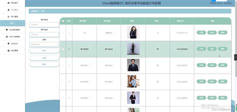 《java程序设计》知识分享平台的设计与实现w1f10源码开题程序员技术交流平台的设计与实现csdn Csdn博客
