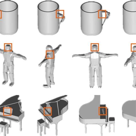 Default Initialization Vs Random Initialization Our Token Pooling Is Download Scientific
