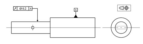 Runout Gdandt Basics