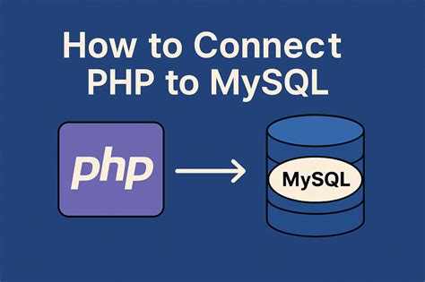 How To Connect Php With Mysql Database Inimisttech Blogs