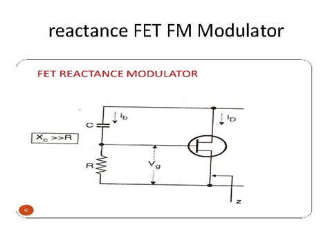 Communication Systems Classification Of Radio Transmitters 1 According