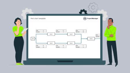PERT And CPM Their Differences And How To Use Them Together