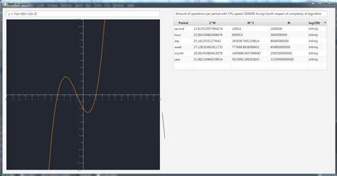github evegen55 graph builder