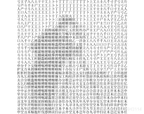 Matlab利用字符作画(汉字绘画)用字符画图 Csdn博客 Matlab利用字符作画(汉字绘画)用字符画图 Csdn博客