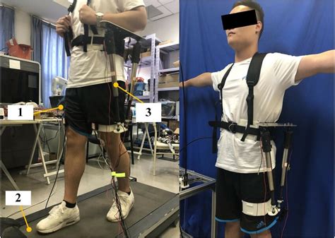 Prototype Of The Hip Exoskeleton And Experimental Setup 1 Host Download Scientific Diagram