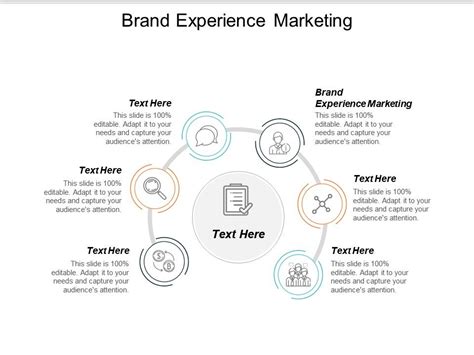 Brand Experience Marketing Ppt Powerpoint Presentation File Graphic