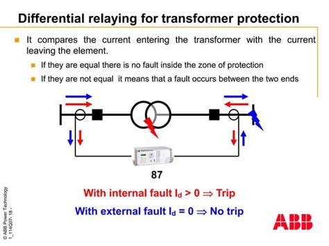 Abb Transformers Protection Course 2001 Pptx Geology Science