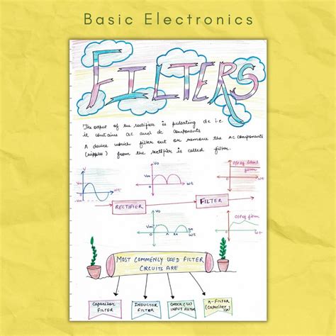 Basic Electronics Notes Buy Basic Electronics Handwritten Notes