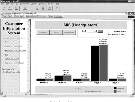 Figure 1 From A Scenario Based Object Oriented Hypermedia Design