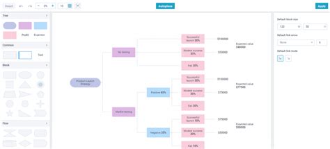 Javascript Diagram Library For Web Developers